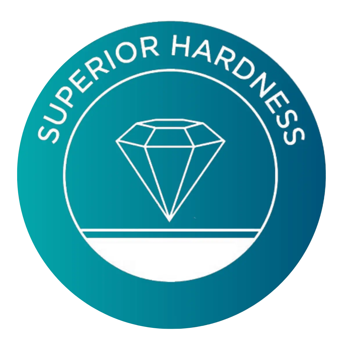 Best Ceramic Coating For Cars In Montreal & Laval